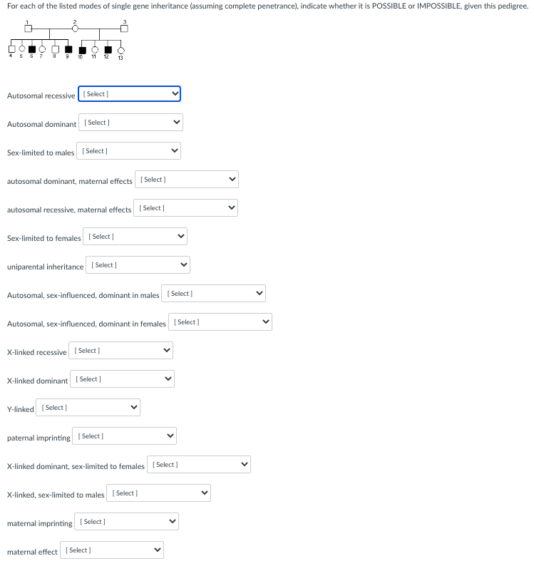 Solved For Each Of The Listed Modes Of Single Gene