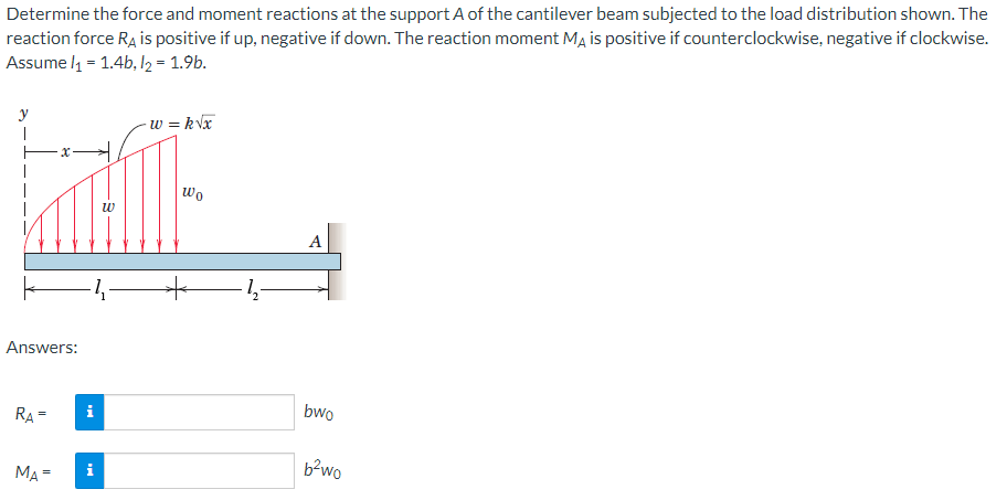 Solved Determine the force and moment reactions at the | Chegg.com