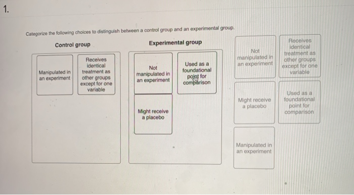 Solved Categorize the following choices to distinguish | Chegg.com