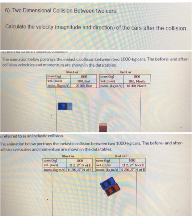 Solved 6). Two Dimensional Collision Between two cars | Chegg.com