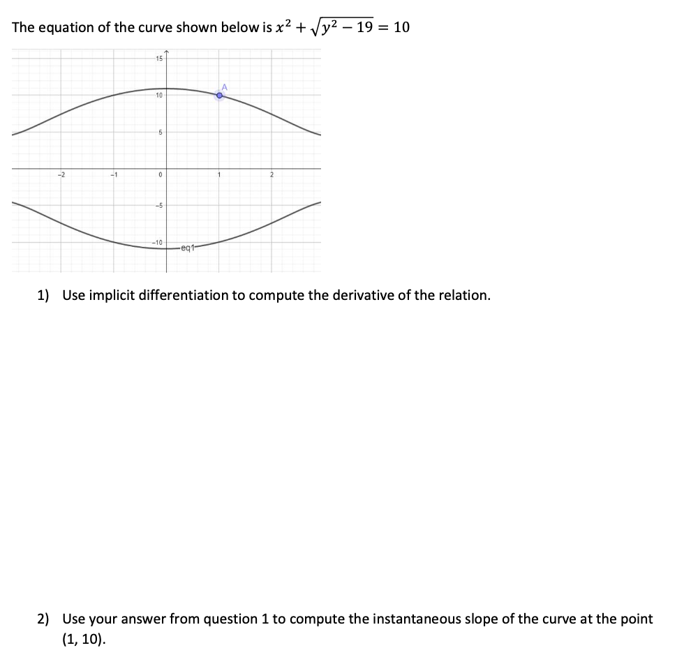 Solved The equation of the curve shown below is x2 + y2 – 19 | Chegg.com