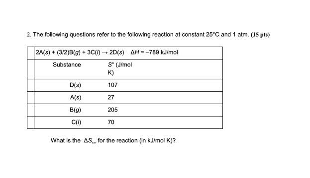 Solved 2. The following questions refer to the following | Chegg.com