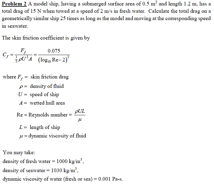 Solved Problem 2 A model ship, having a submerged surface | Chegg.com