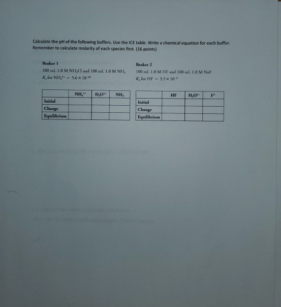 Solved Calculate the pH of the following buffers. Use the | Chegg.com