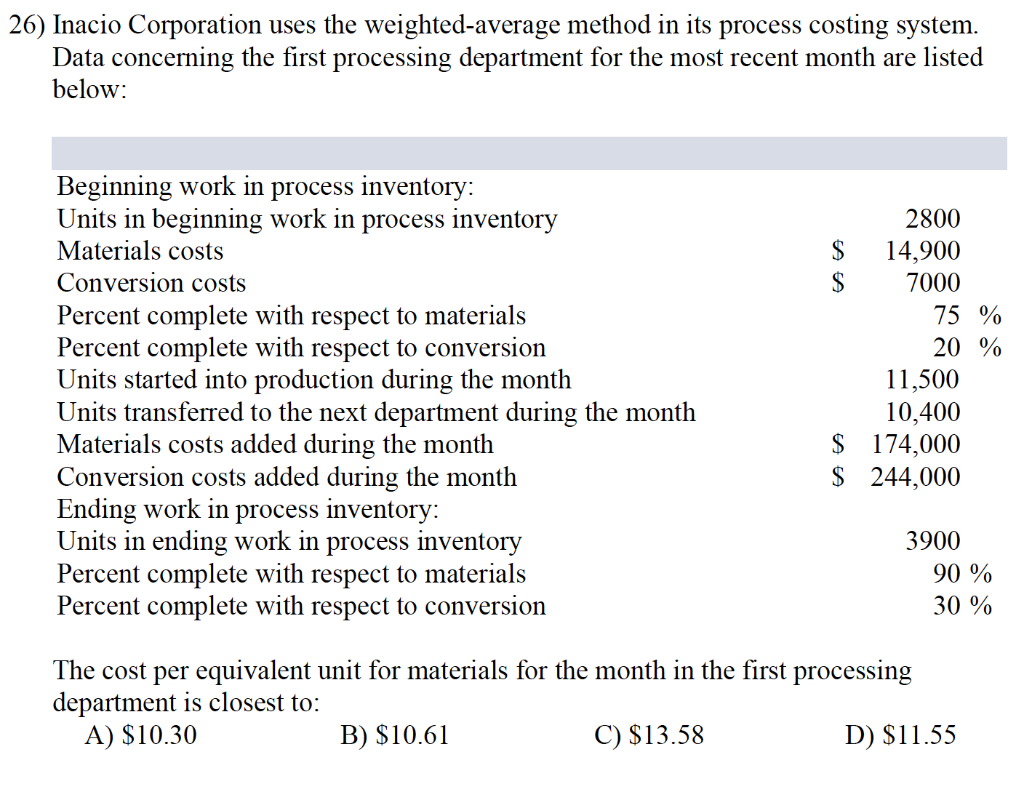 Solved 26 Inacio Corporation Uses The Weighted average Chegg solved-26-inacio-corporation-uses-the-weighted-average-chegg