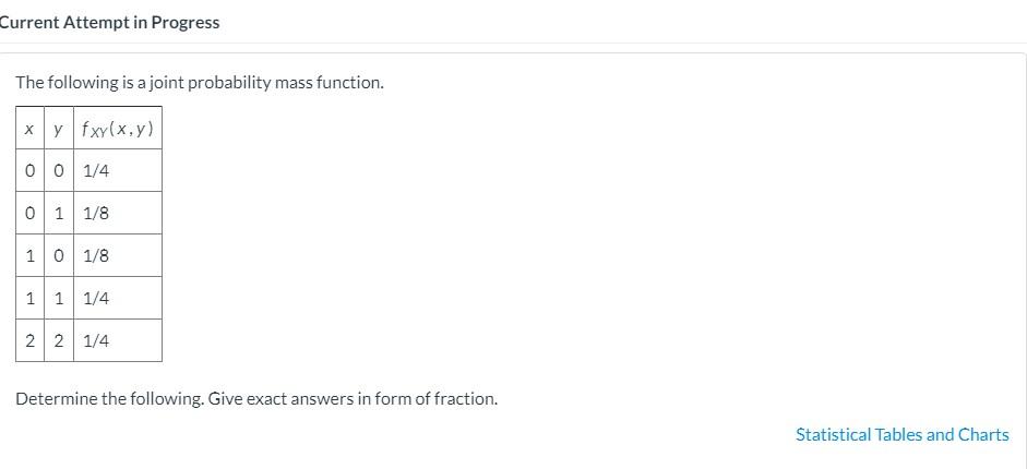 Solved Current Attempt in Progress The following is a joint | Chegg.com