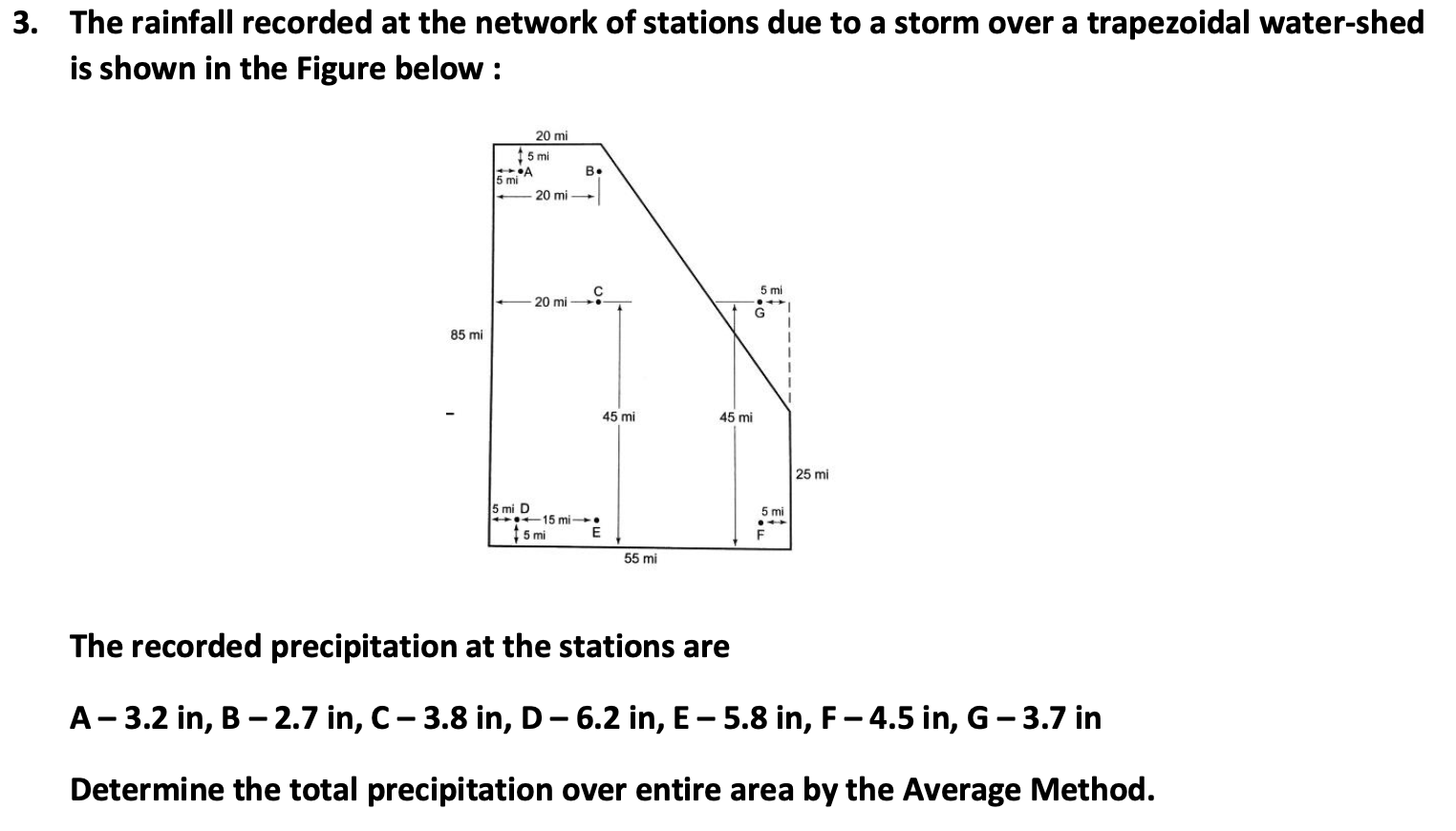 Solved 3. The rainfall recorded at the network of stations | Chegg.com