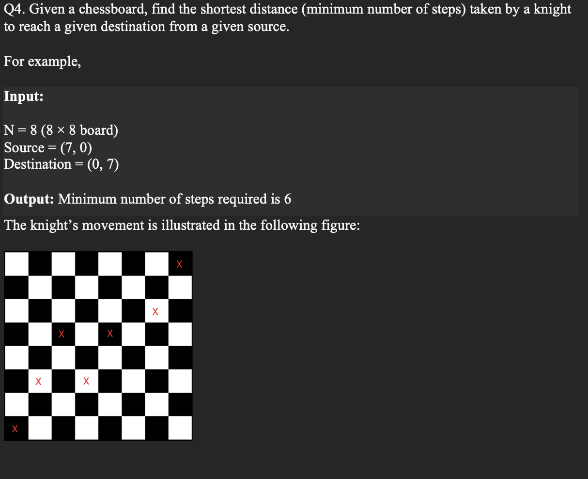 Solved Given a chessboard, find the shortest distance | Chegg.com