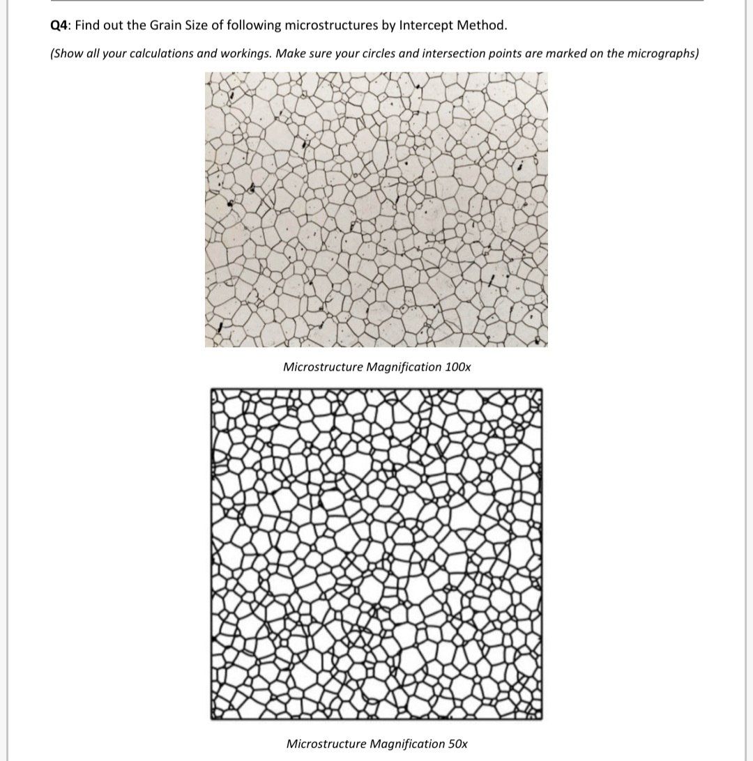 Solved Q4: Find out the Grain Size of following | Chegg.com