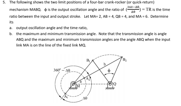 Solved The following shows the two limit positions of a | Chegg.com