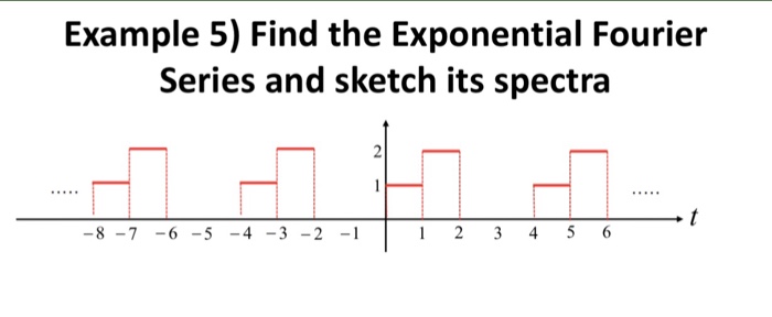Solved Example 5) Find the Exponential Fourier Series and | Chegg.com