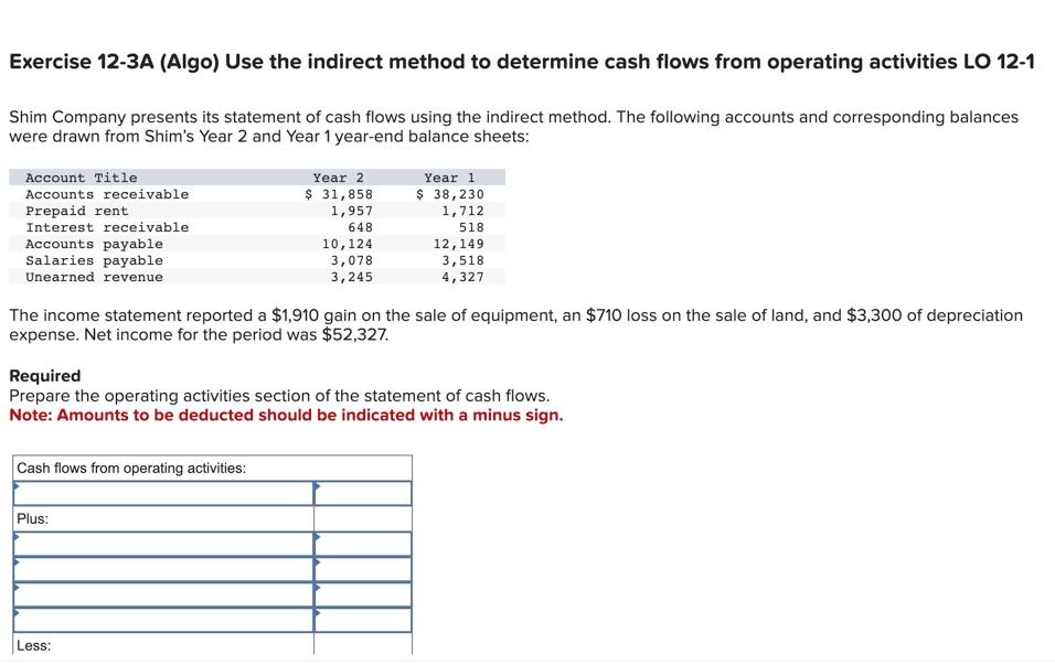 Solved Exercise 12-3A (Algo) Use the indirect method to | Chegg.com