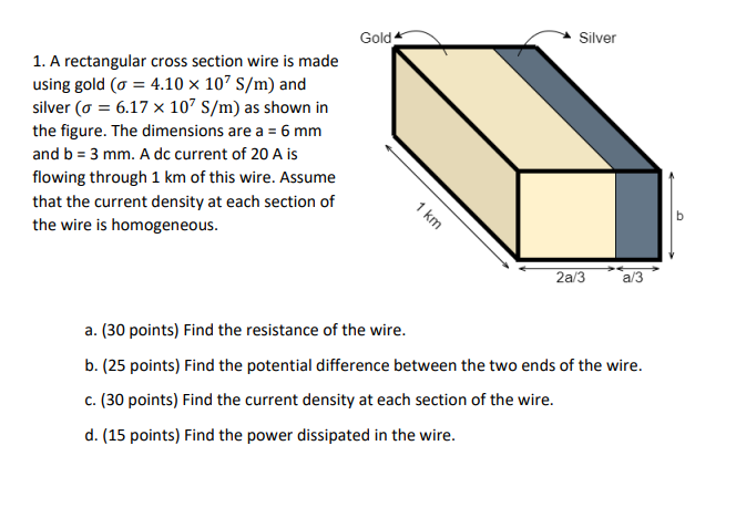 Solved Gold Silver 1. A rectangular cross section wire is | Chegg.com