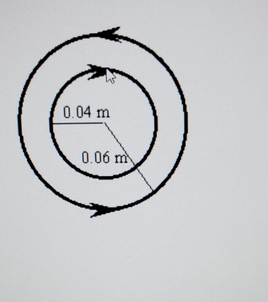 Solved The figure shows two concentric wire loops,each | Chegg.com