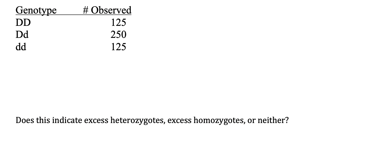 Solved POP Genetics Problem You calculated a using | Chegg.com