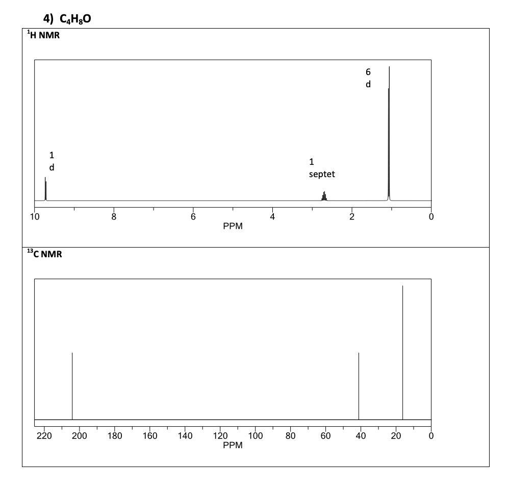 Solved 4) C4H20 H NMR 6 d d 1 septet 10 PPM 13C NMR 220 200 | Chegg.com