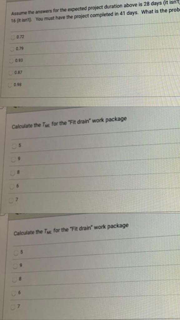 Assume the answers for the expected project duration | Chegg.com