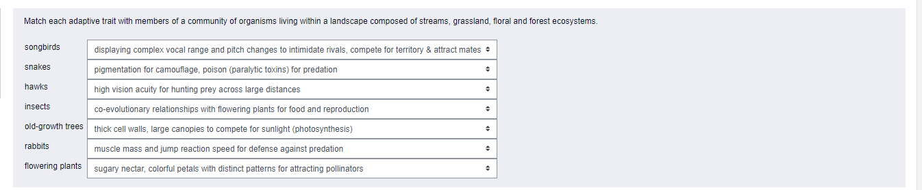 Solved Match each adaptive trait with members of a community | Chegg.com