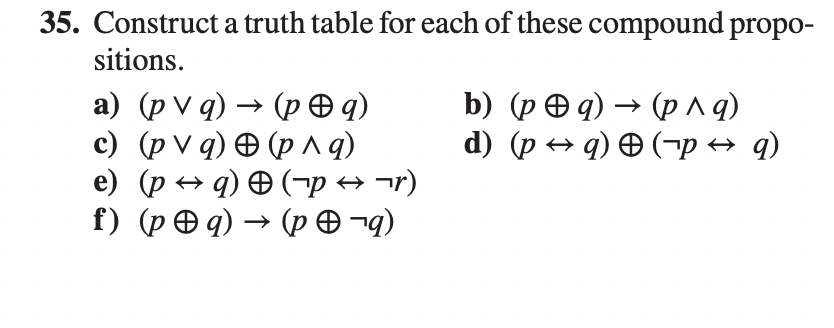 Solved 35. Construct a truth table for each of these | Chegg.com