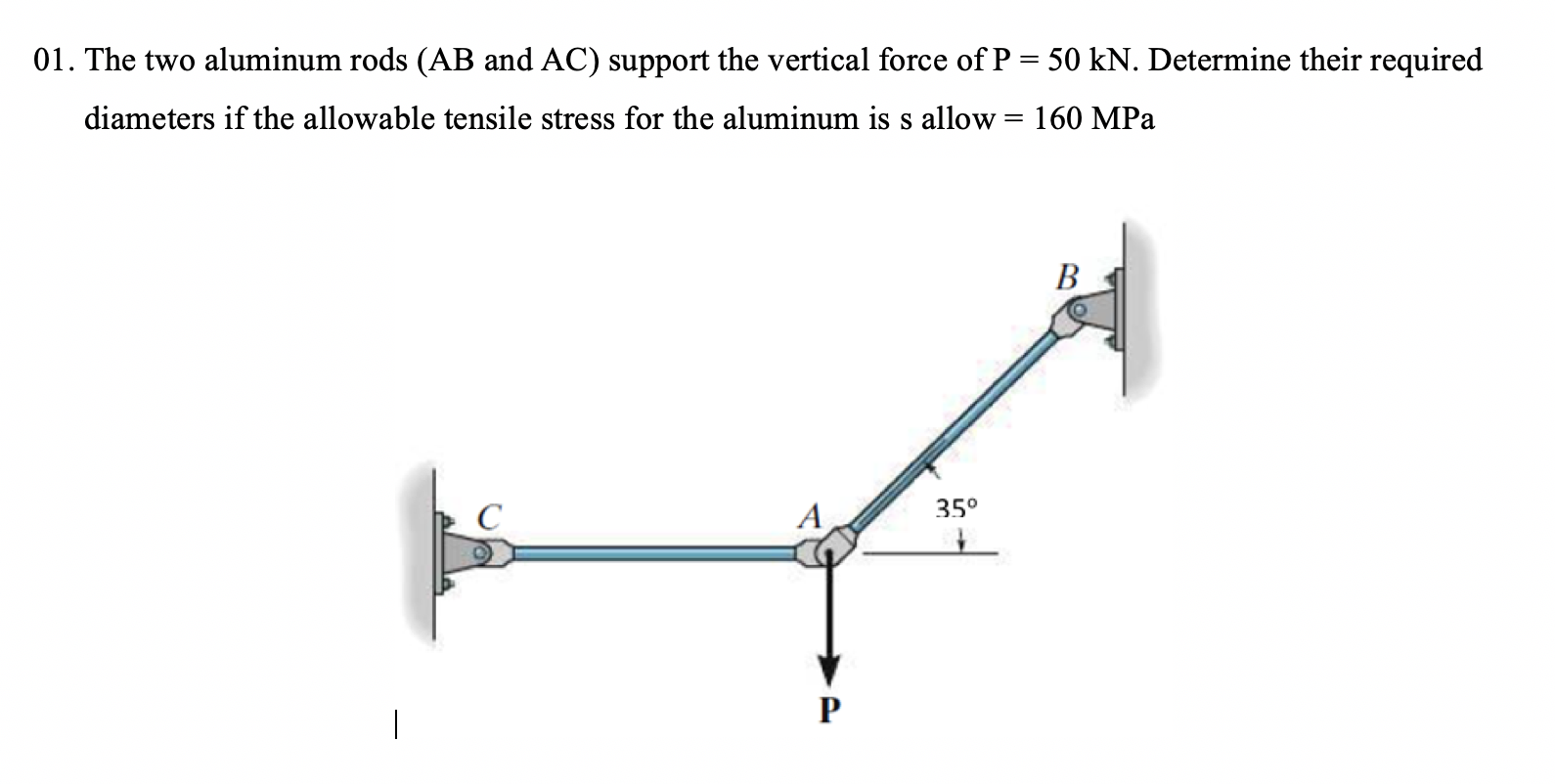 Solved 01. The two aluminum rods (AB and AC) support the | Chegg.com Solved 01. The two aluminum rods (AB and AC) support the | Chegg.com