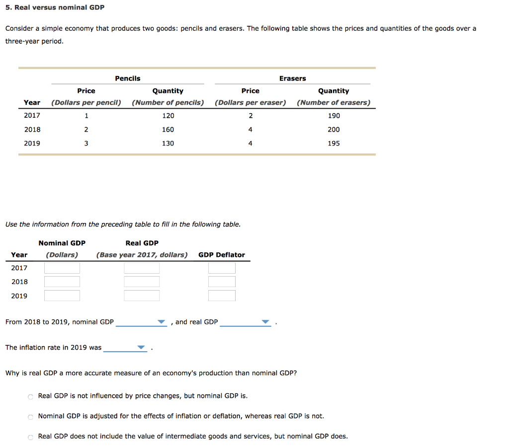 Solved 5. Real versus nominal GDP Consider a simple economy | Chegg.com