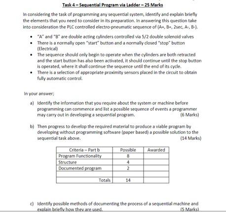 Solved Task 4 - Sequential Program via Ladder - 25 Marks In | Chegg.com