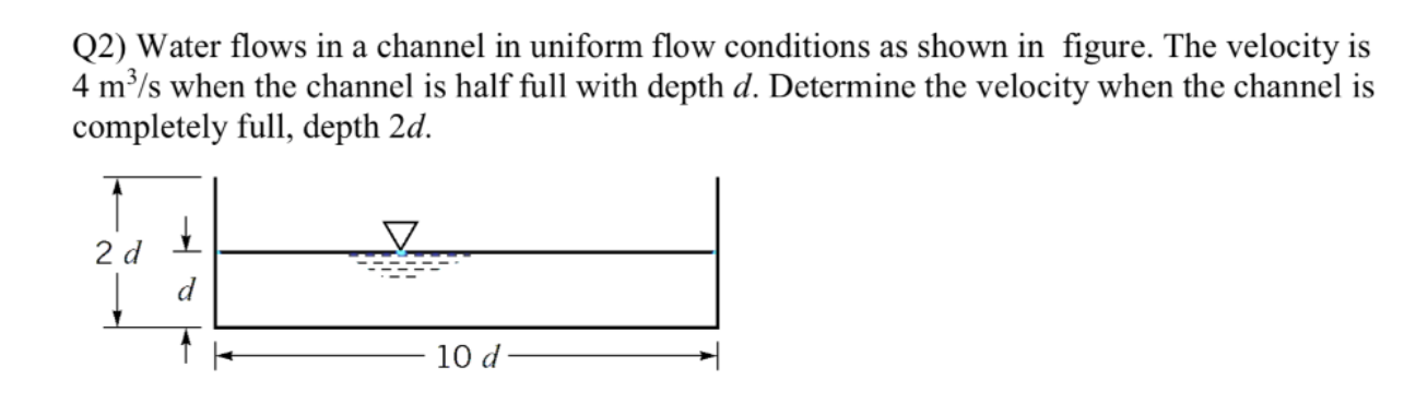 Solved Hydromechanics Please show all the steps and | Chegg.com