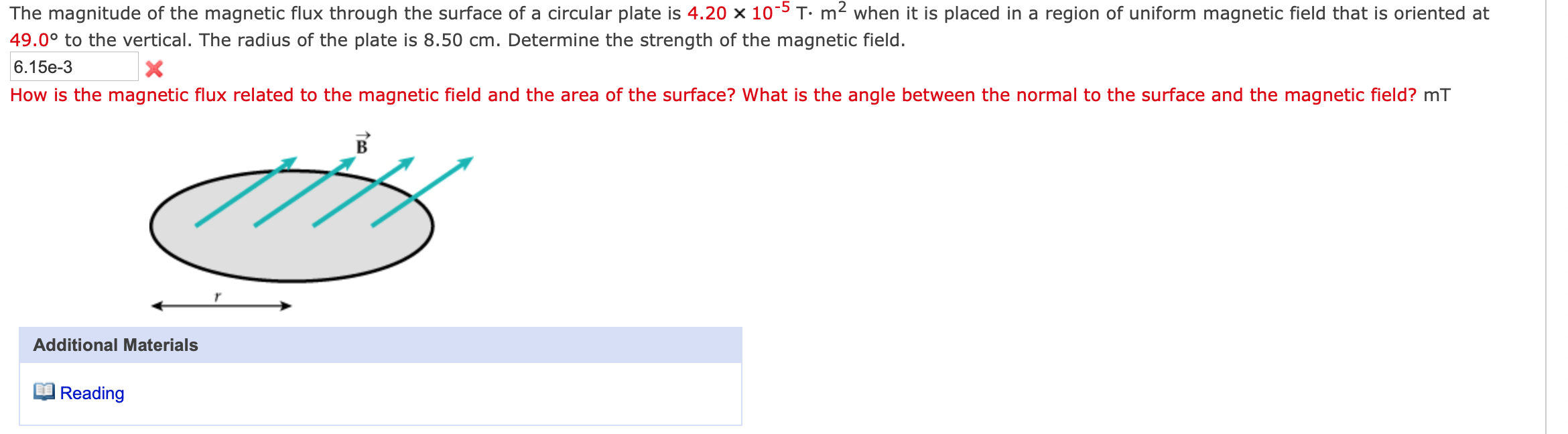 Solved The magnitude of the magnetic flux through the | Chegg.com