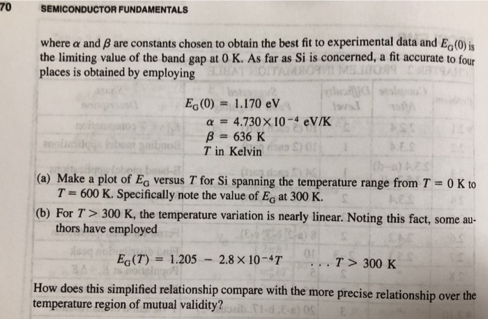 Solved 2.1 Eg versus T Computation With increasing | Chegg.com