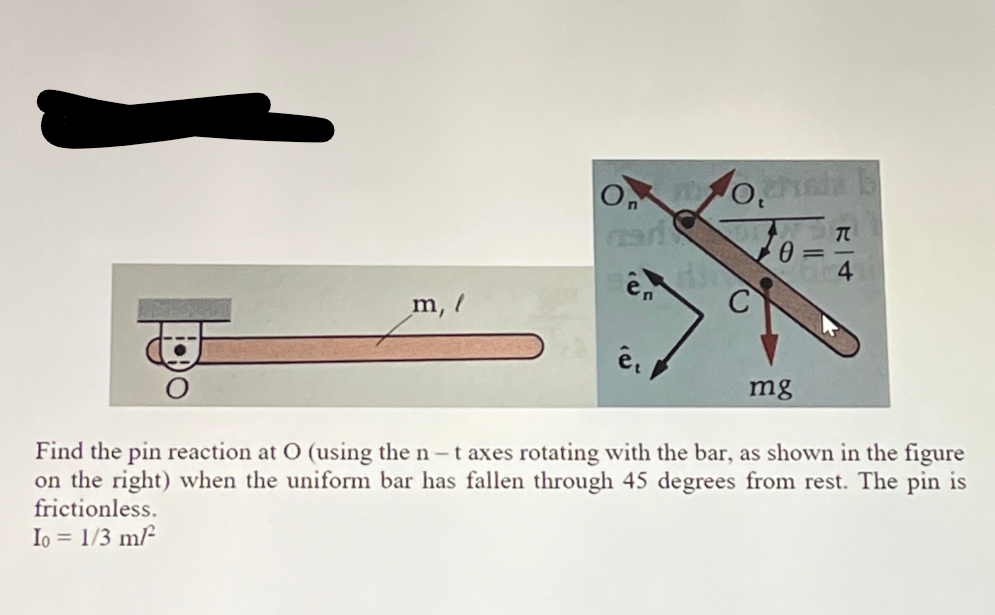 Solved Find the pin reaction at O (using the n−t axes | Chegg.com