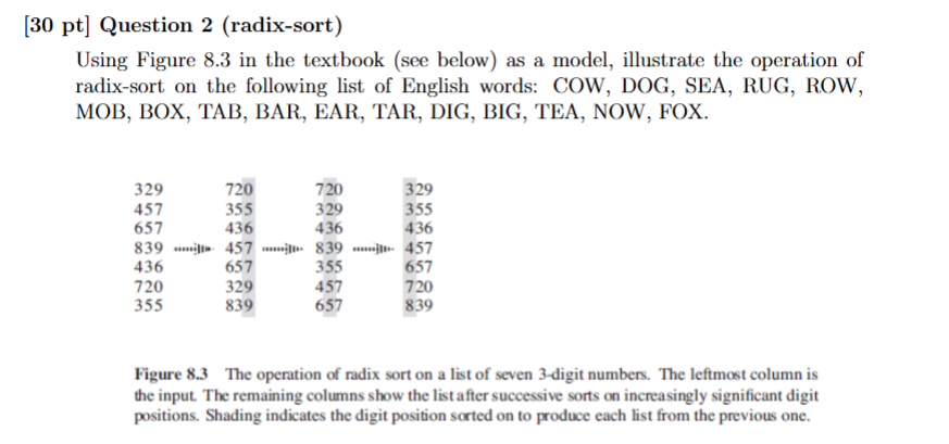Solved [30 ﻿pt] ﻿Question 2 (radix-sort)Using Figure 8.3 ﻿in | Chegg.com