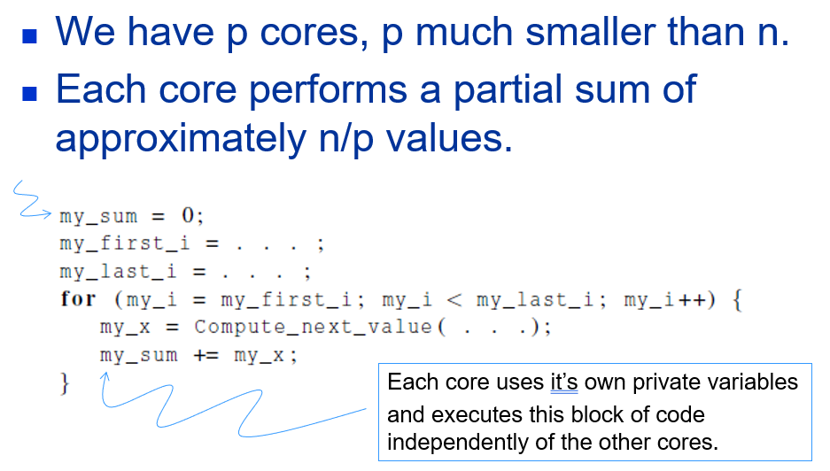 Solved Devise formulas (based on n, p and i) for my_first_i | Chegg.com