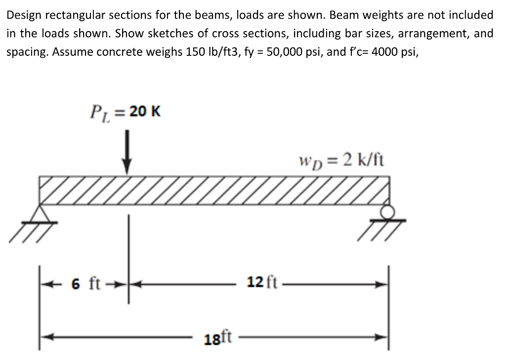 Solved Design rectangular sections for the beams, loads are | Chegg.com