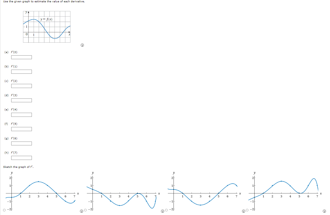 Solved Use the given graph to estimate the value of each | Chegg.com