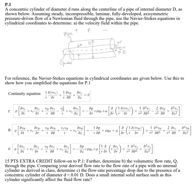 A concentric cylinder of diameter d runs along the | Chegg.com