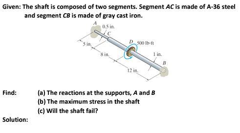 Solved Given: The shaft is composed of two segments. Segment | Chegg.com