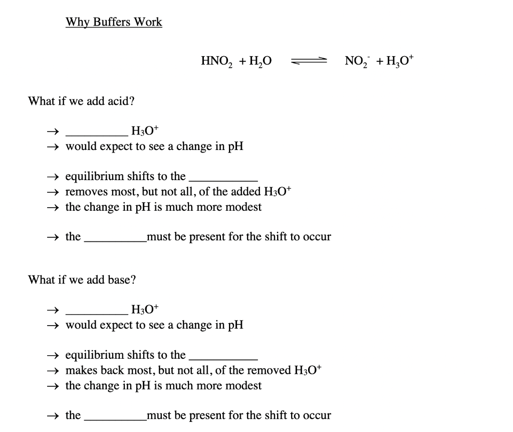 Solved HNO2+H2O⇌NO2−+H3O+ What if we add acid? →H3O+ → would | Chegg.com