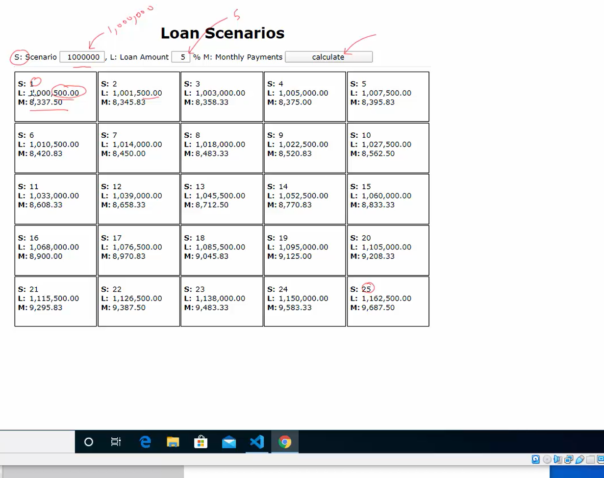 Solved 1,000,000 Loan Scenarios S: Scenario 1000000 L: Loan | Chegg.com