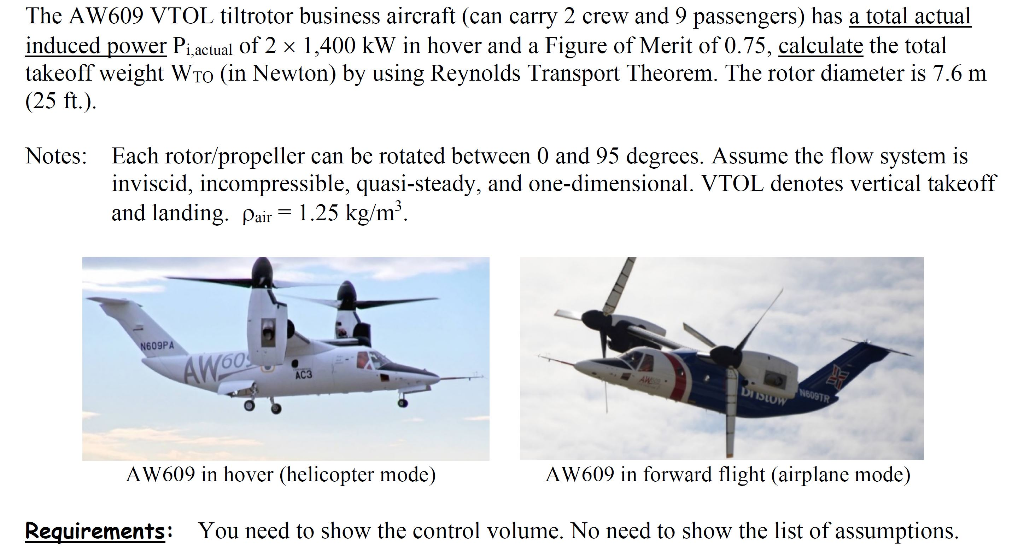 The AW609 VTOL tiltrotor business aircraft (can carry | Chegg.com
