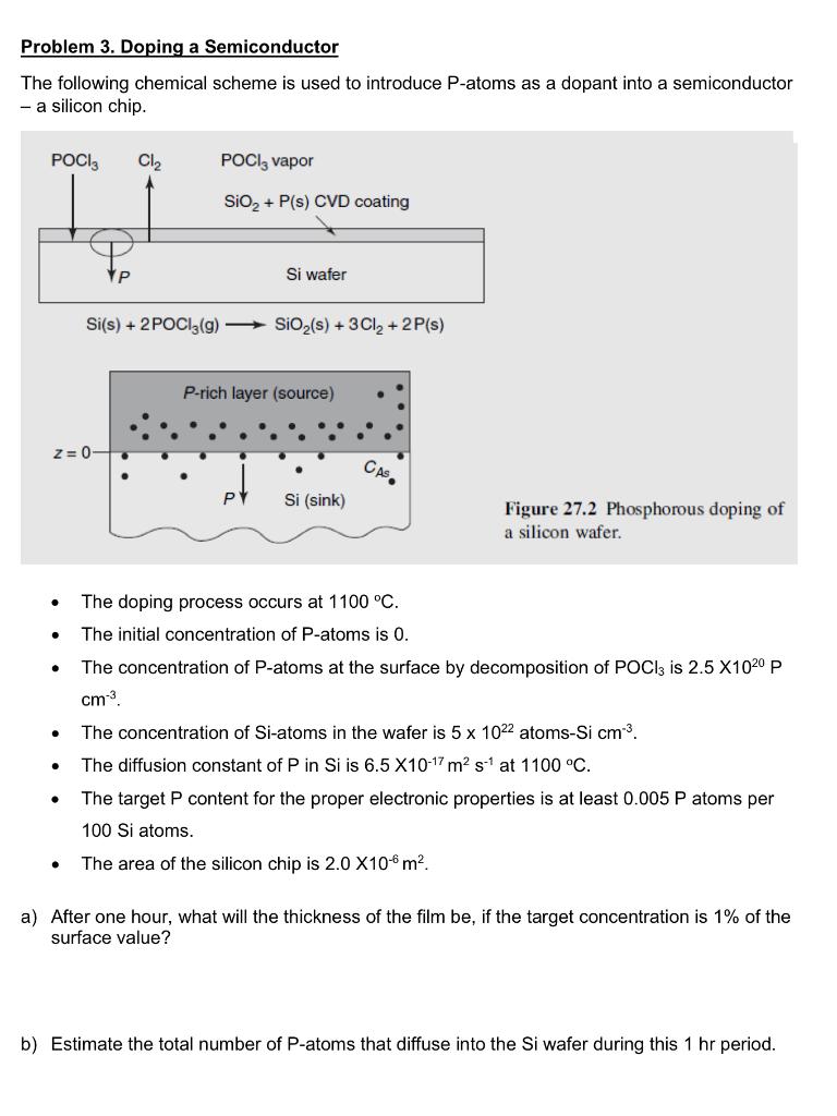 Problem 3. Doping a Semiconductor The following | Chegg.com