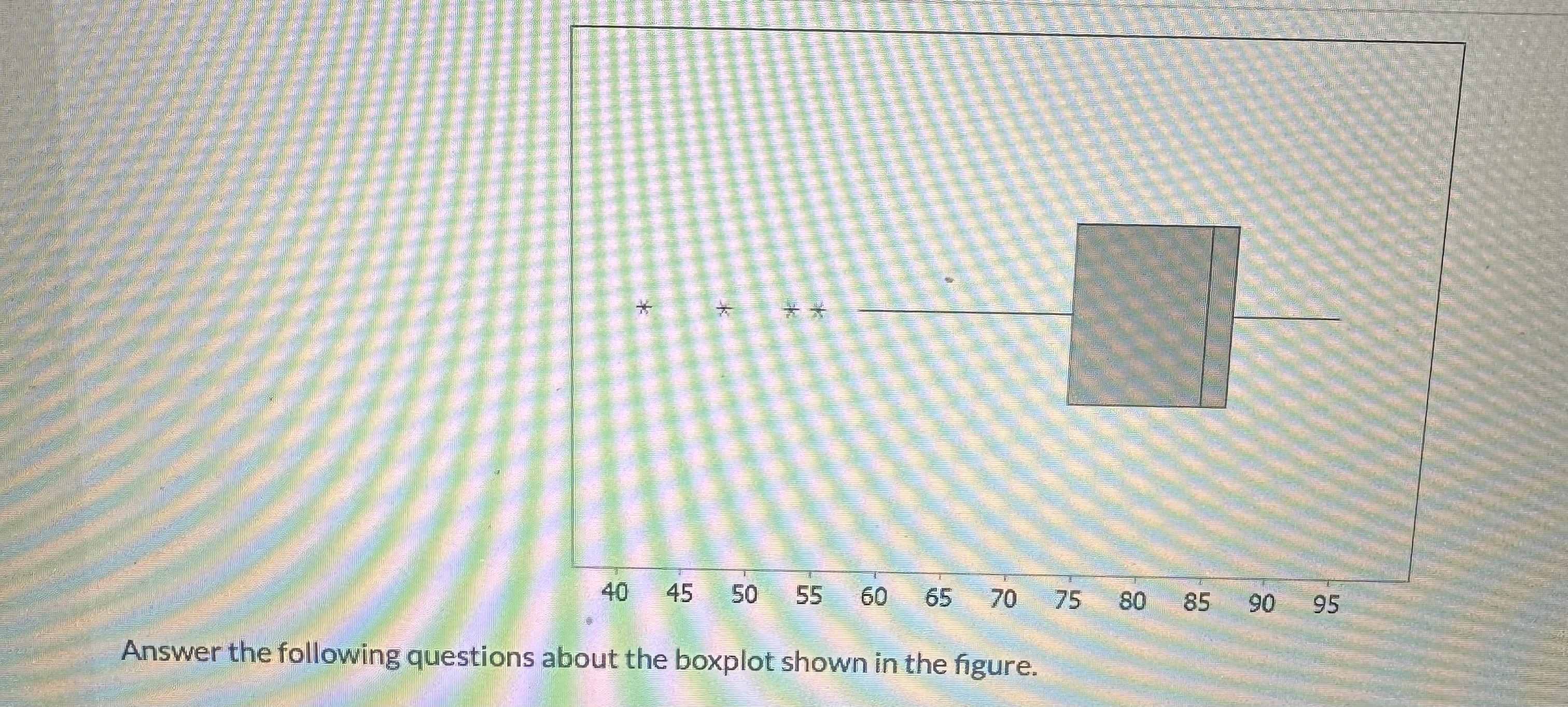 Solved How many outliers are there ? The median is | Chegg.com