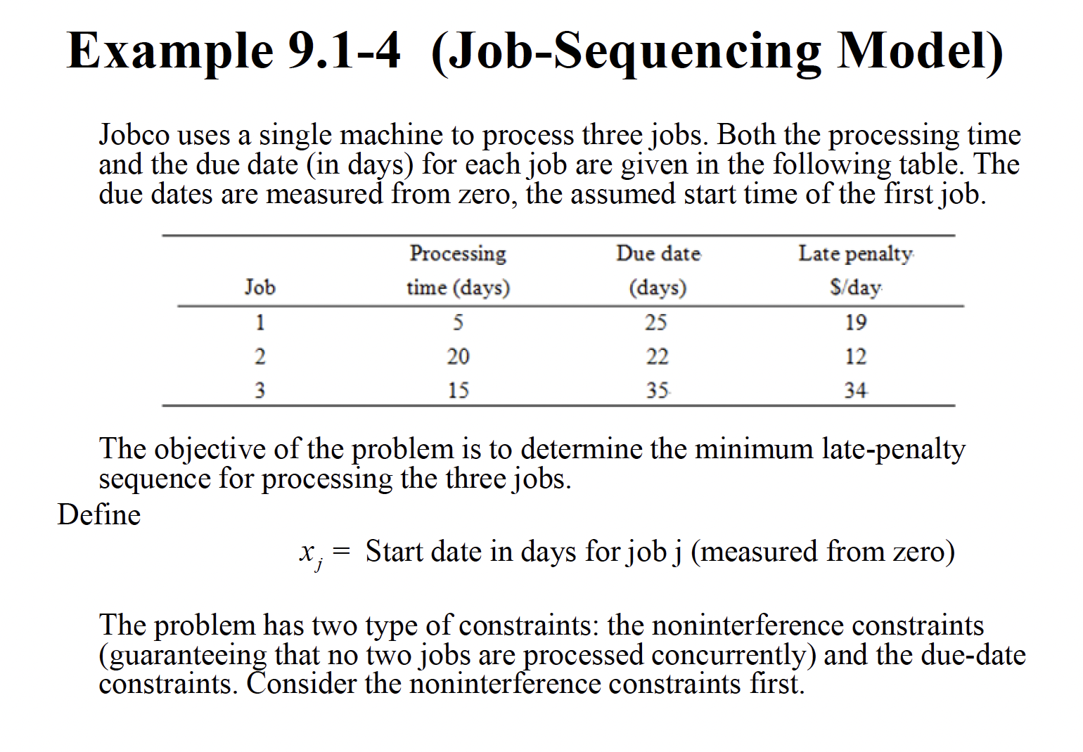 Solved Example 9.1-4 (Job-Sequencing Model) Jobco uses a | Chegg.com