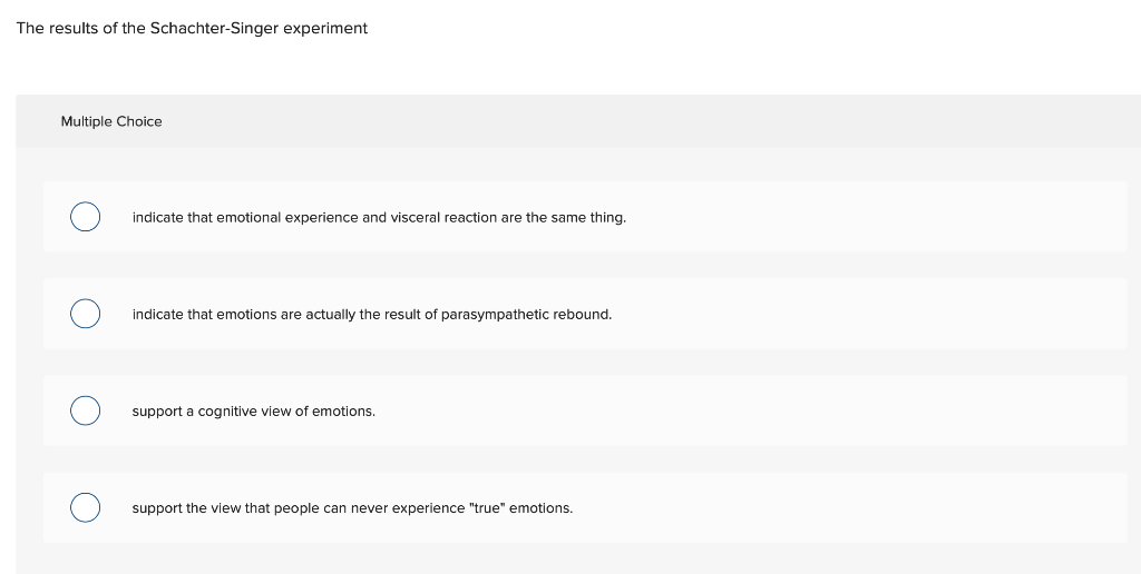 Solved The results of the Schachter-Singer experiment | Chegg.com