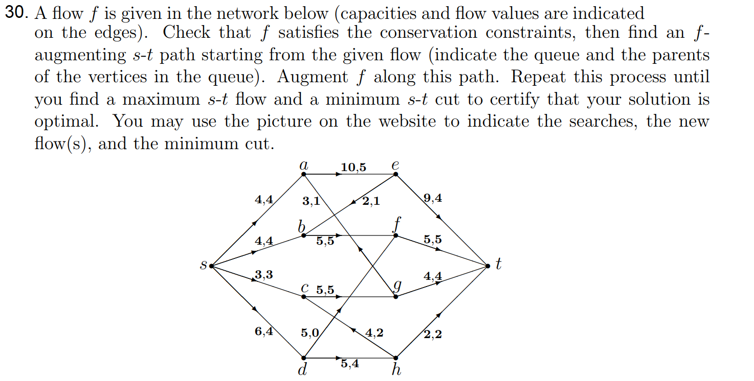 Solved 30. A flow f is given in the network below | Chegg.com