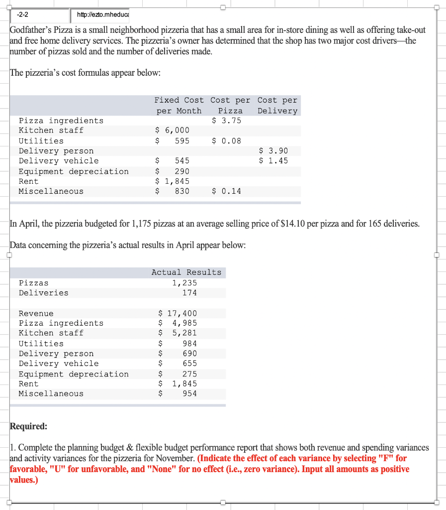 Solved This assignment is due tonight, If someone could | Chegg.com