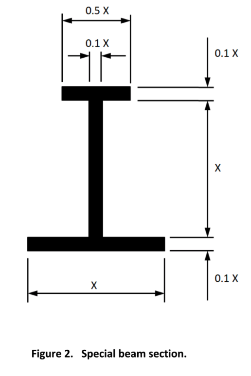 Solved A special beam section is being used for an | Chegg.com