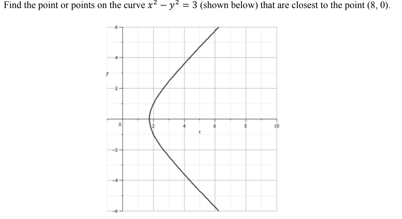 Solved Find the point or points on the curve x2 - y2 = 3 | Chegg.com