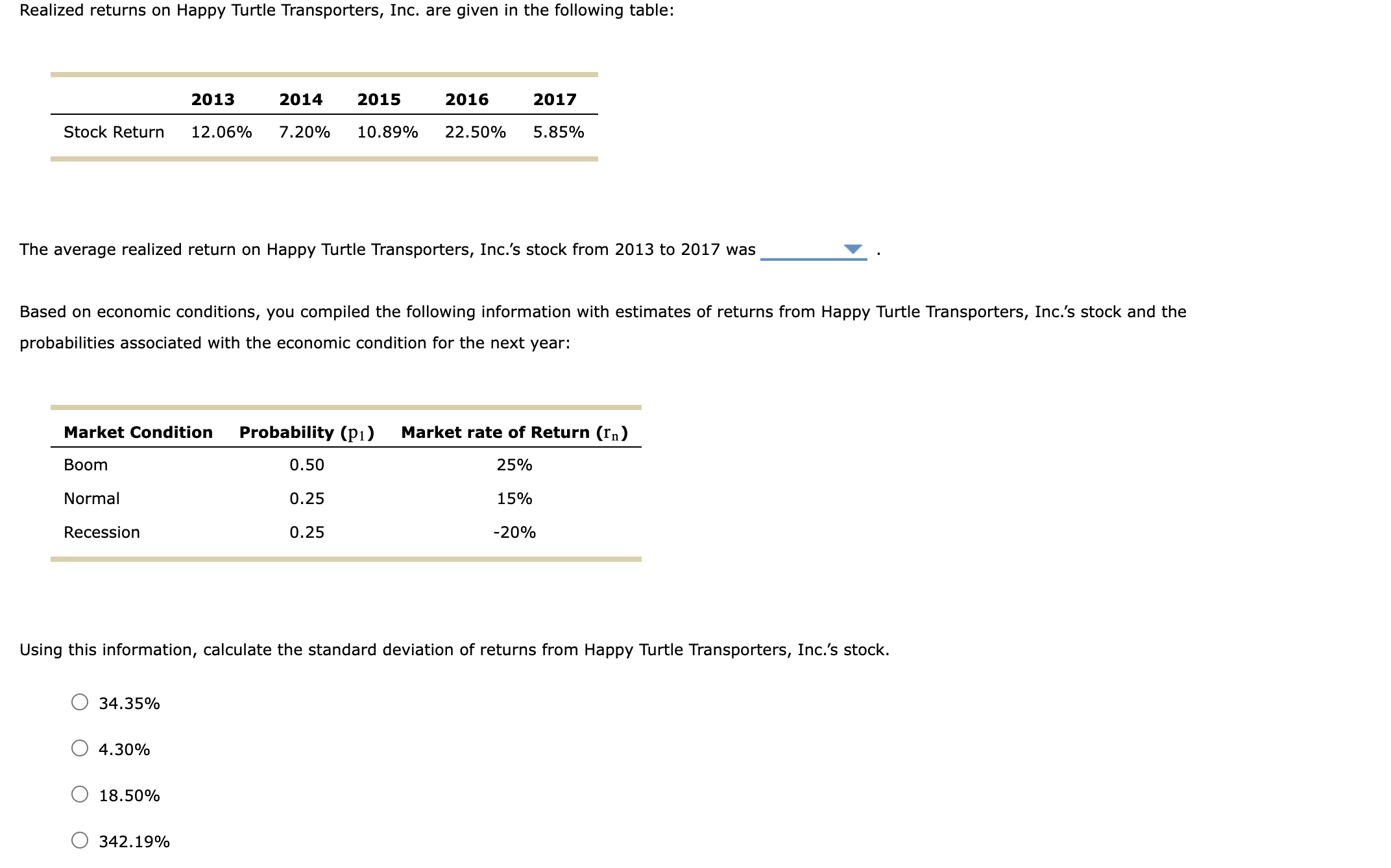 Solved Realized returns on Happy Turtle Transporters, Inc. | Chegg.com