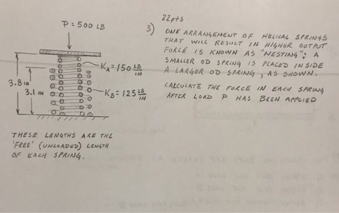 Solved THESE LENGTHS ARE THE 'FREE' (UNLOADED) LENGTH AF | Chegg.com