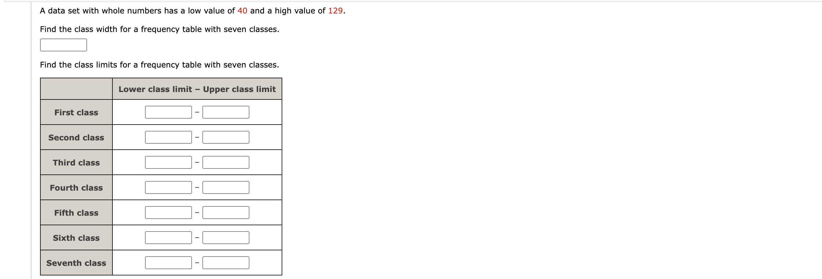 Solved A data set with whole numbers has a low value of 40 | Chegg.com